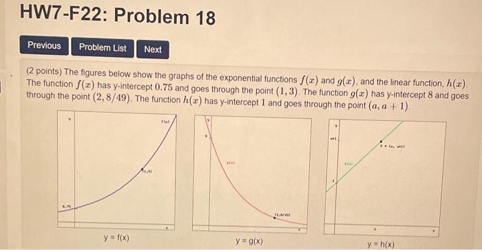 Solved (2 points) The figures below show the graphs of the | Chegg.com