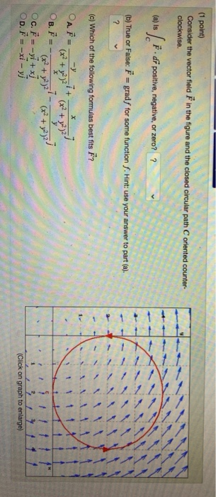 Solved (1 point) Consider the vector field in the figure and | Chegg.com