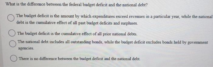 Solved What is the difference between the federal budget | Chegg.com