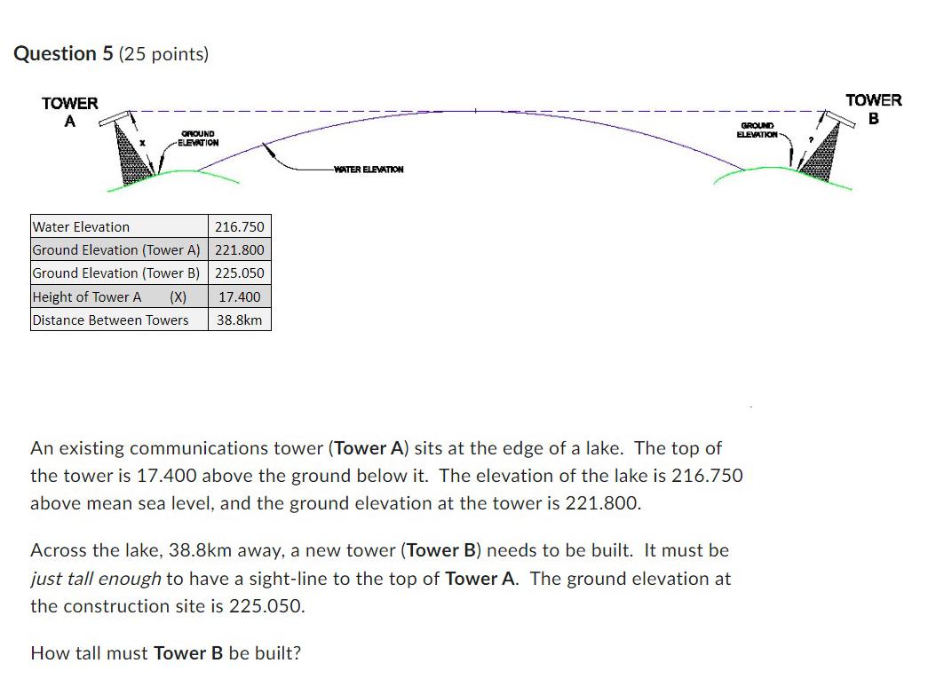 Solved Question 5 (25 ﻿points)TOWER\table[[Water | Chegg.com