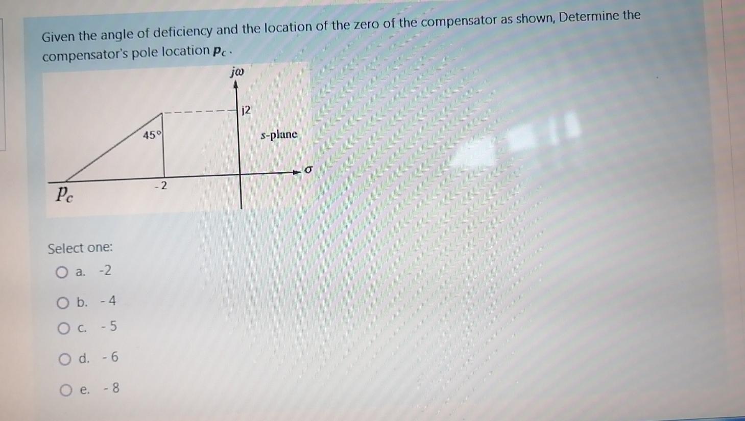 Solved Given the angle of deficiency and the location of the | Chegg.com