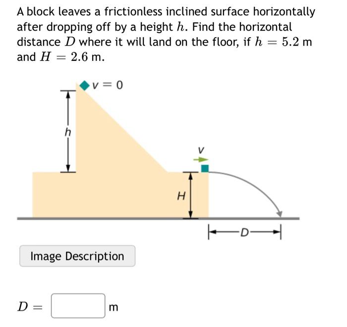 Solved A block leaves a frictionless inclined surface | Chegg.com