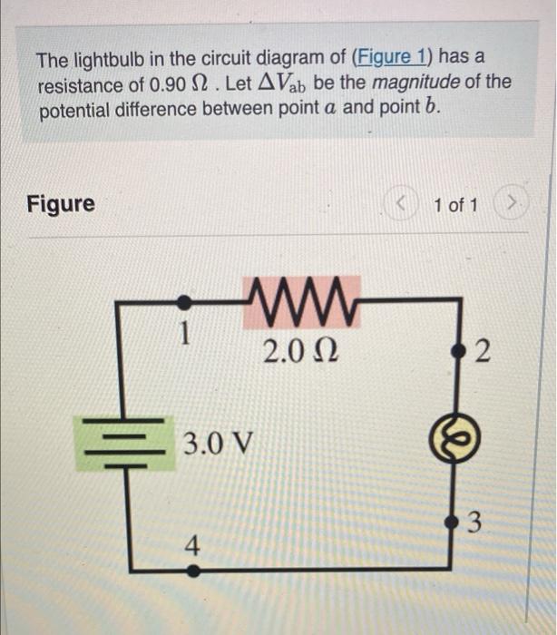 Solved The lightbulb in the circuit diagram of (Figure 1) | Chegg.com