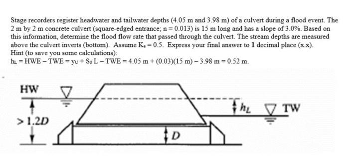 Solved Stage recorders register headwater and tailwater | Chegg.com
