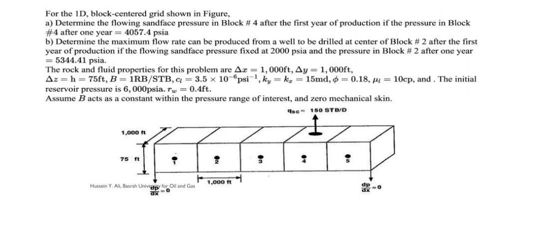 Solved For the 1D, ﻿block-centered grid shown in Figure,a) | Chegg.com