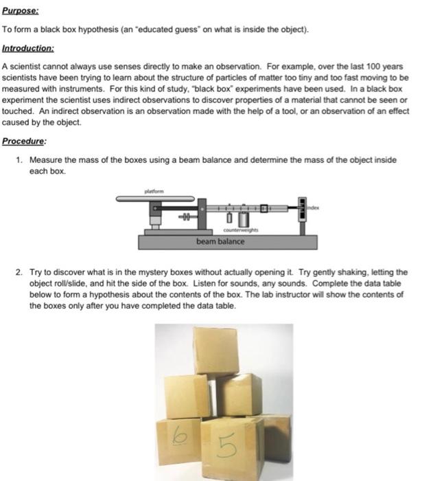 Solved Purpose: To form a black box hypothesis (an | Chegg.com