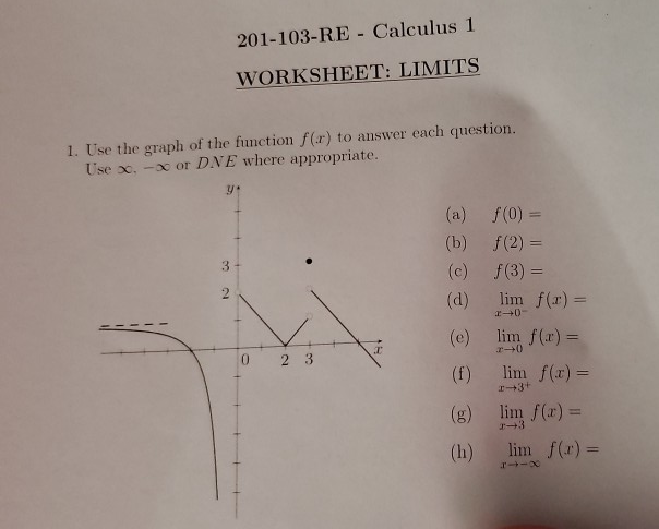 Solved 201-103-RE - Calculus 1 WORKSHEET: LIMITS 1. Use the | Chegg.com
