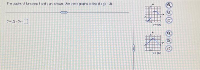 Solved Consider the graphs to the right of the functions f | Chegg.com