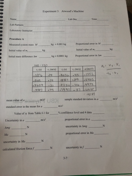 Experiment 3. Atwood's Machine Name Lab Day Time Lab | Chegg.com