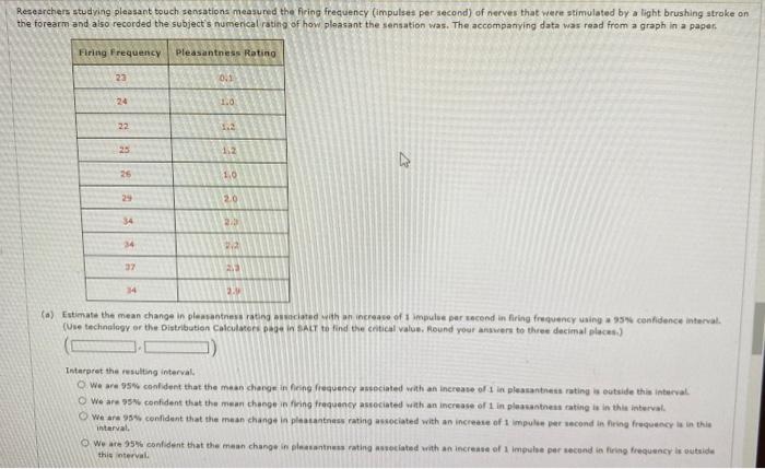 Solved Researchers studying pleasant touch sensations | Chegg.com