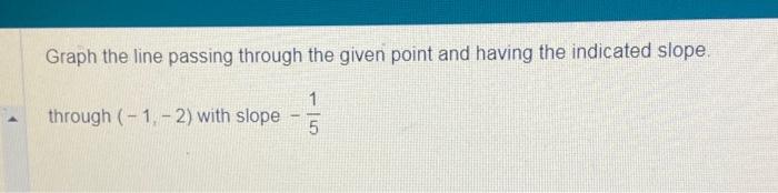 Solved Graph the line passing through the given point and | Chegg.com