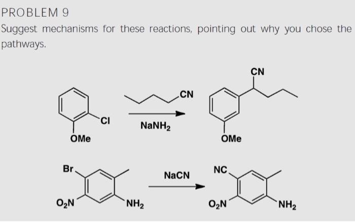 Solved Suggest mechanisms for these reactions, pointing out | Chegg.com