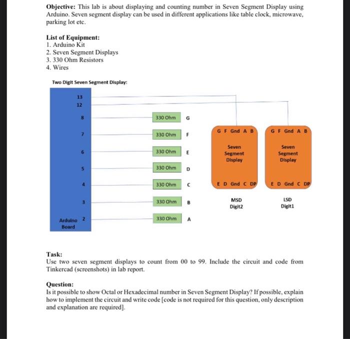 Solved Objective: This lab is about displaying and counting | Chegg.com