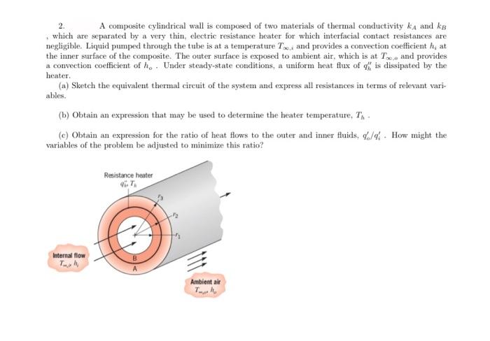 Solved A composite cylindrical wall is composed of two | Chegg.com