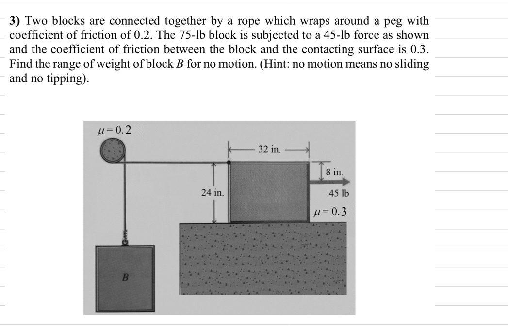 Solved Two blocks are connected together by a rope which | Chegg.com