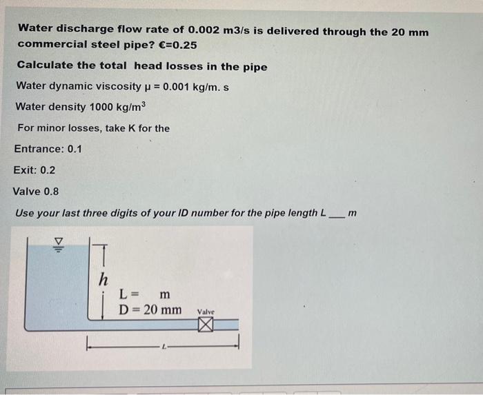 Solved Water discharge flow rate of 0.002 m3/s is delivered | Chegg.com