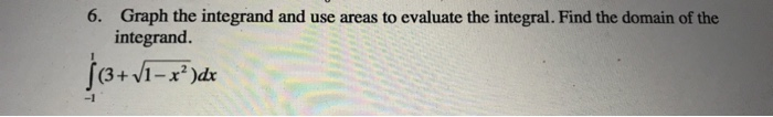 Solved 6. Graph the integrand and use areas to evaluate the | Chegg.com