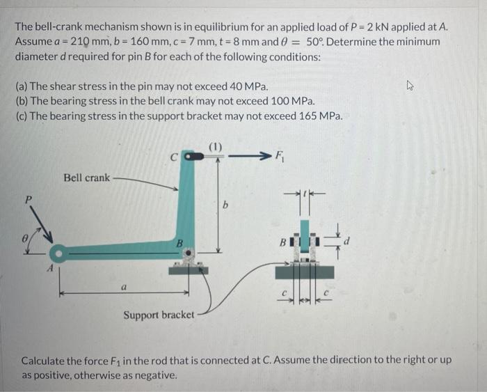 Solved The bell-crank mechanism shown is in equilibrium for | Chegg.com