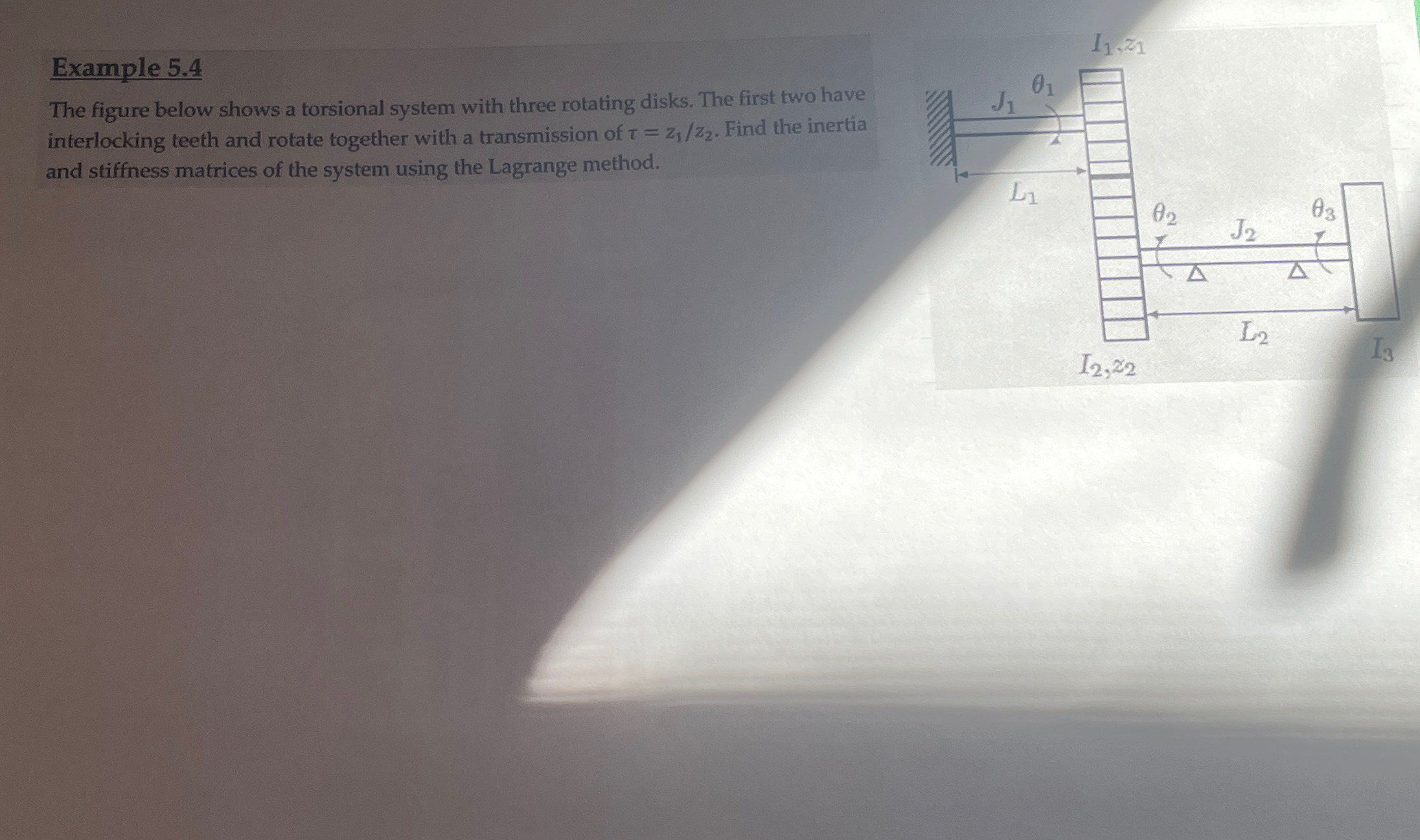 Solved Example 5.4The figure below shows a torsional system | Chegg.com