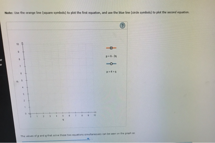 Solved Note: Use the orange line (square symbols) to plot | Chegg.com