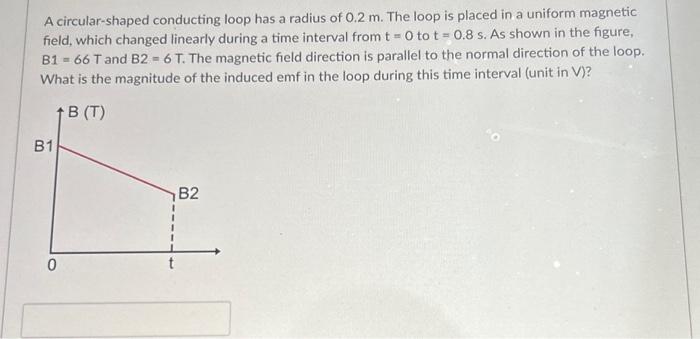Solved A circular-shaped conducting loop has a radius of 0.2 | Chegg.com