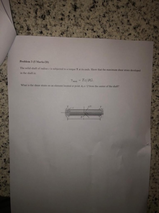 Solved Problem 3 (5 Marks/20) The solid shaft of radius c is | Chegg.com Solved Problem 3 (5 Marks/20) The solid shaft of radius c is | Chegg.com