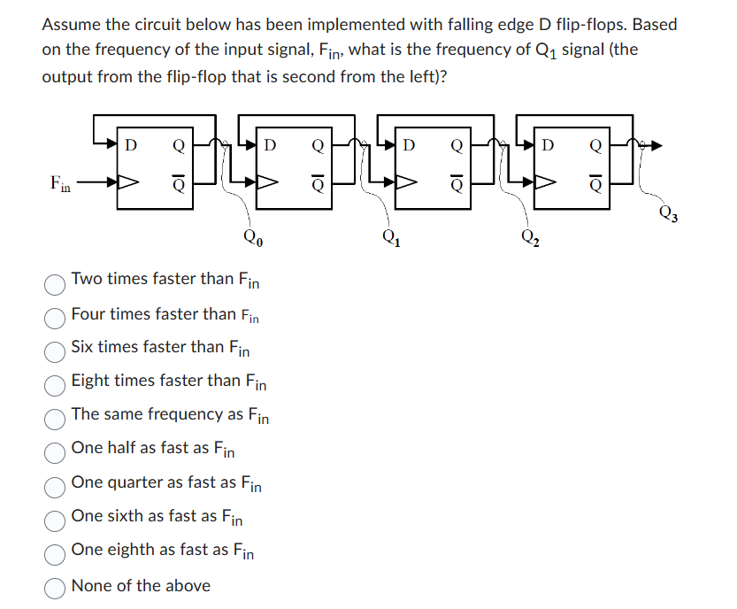 Solved Assume the circuit below has been implemented with | Chegg.com