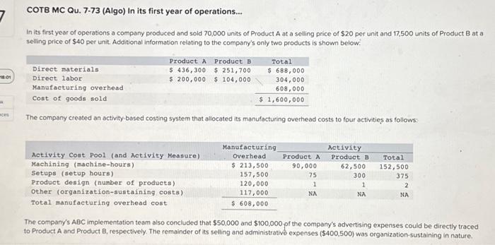 Solved COTB MC Qu. 7-73 (Algo) In its first year of | Chegg.com