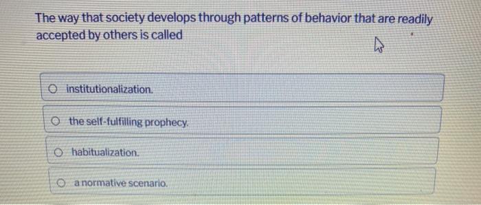 Solved The way that society develops through patterns of | Chegg.com
