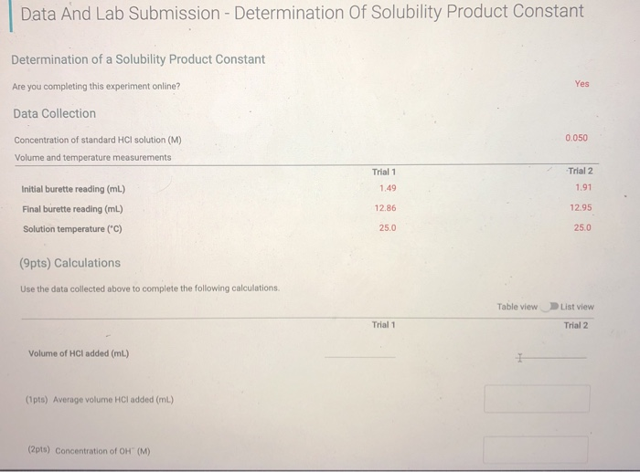 Solved Data And Lab Submission - Determination Of Solubility | Chegg.com