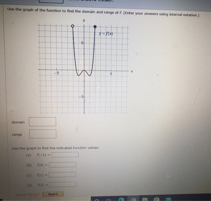 Solved use the graph of the function to find the domain and | Chegg.com
