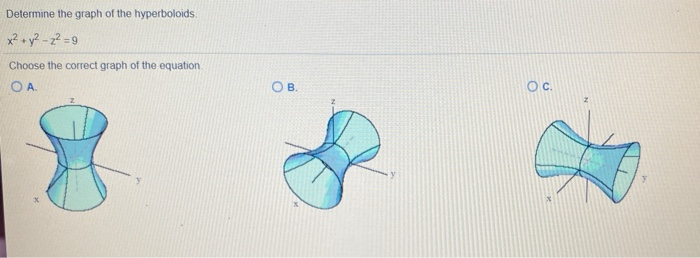 Solved Determine the graph of the hyperboloids x2 + y2 -2 =9 | Chegg.com