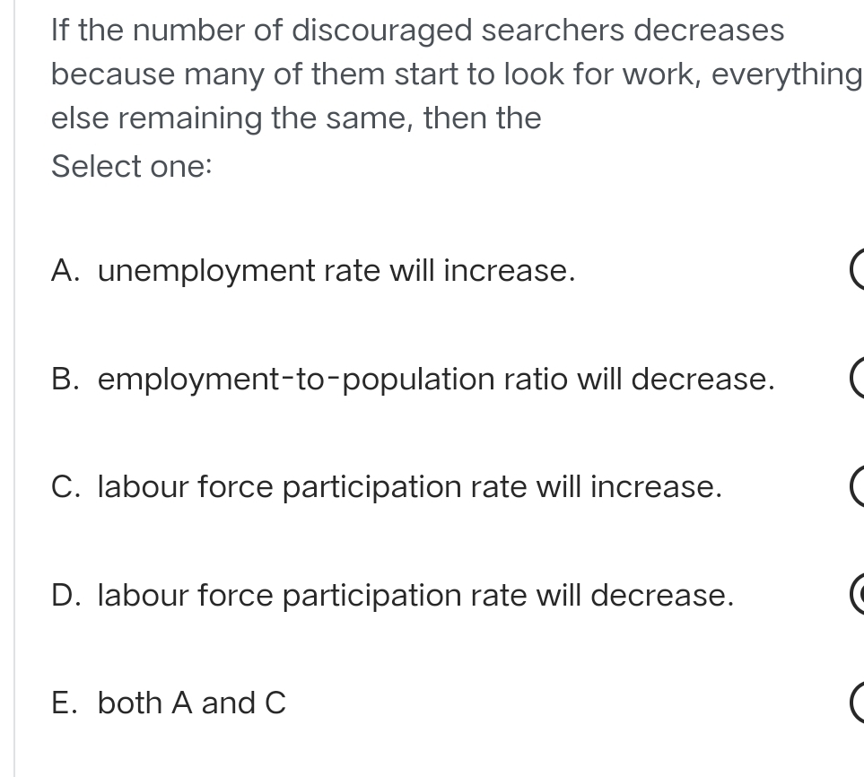 Solved If the number of discouraged searchers decreases | Chegg.com