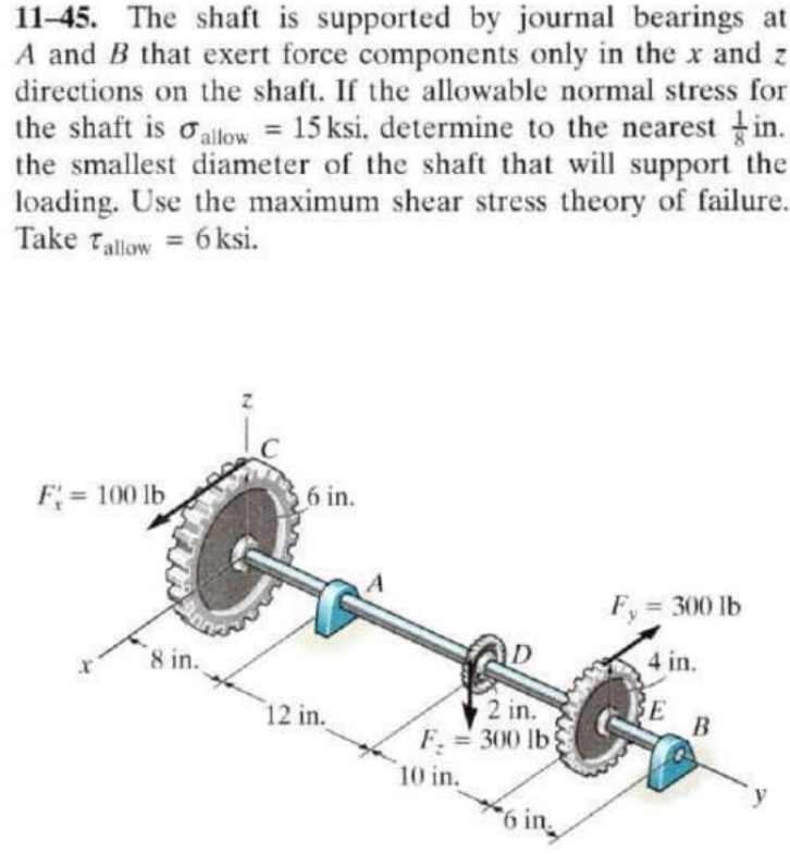 Solved by an EXPERT 11-45. ﻿The shaft is ﻿supported by ﻿journal ...