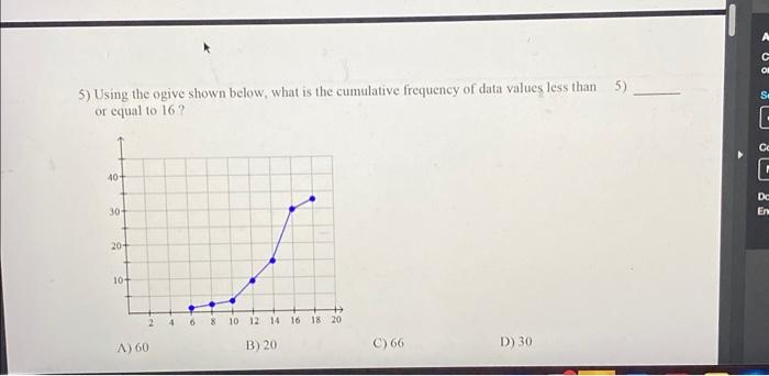 Solved 5) Using the ogive shown below, what is the | Chegg.com