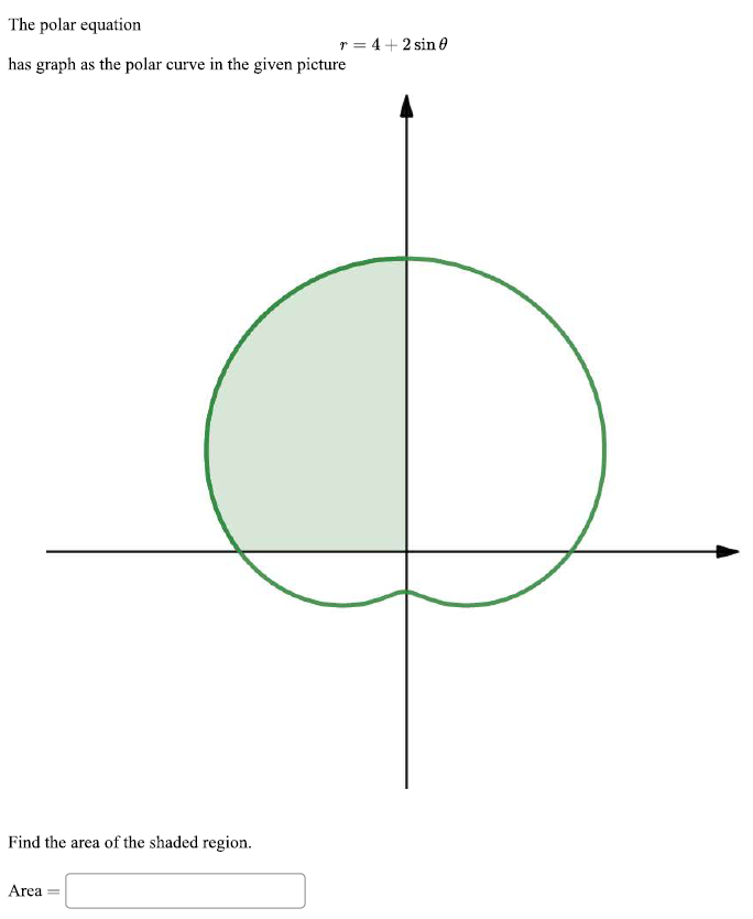 Solved The polar equation has graph as the polar curve in | Chegg.com