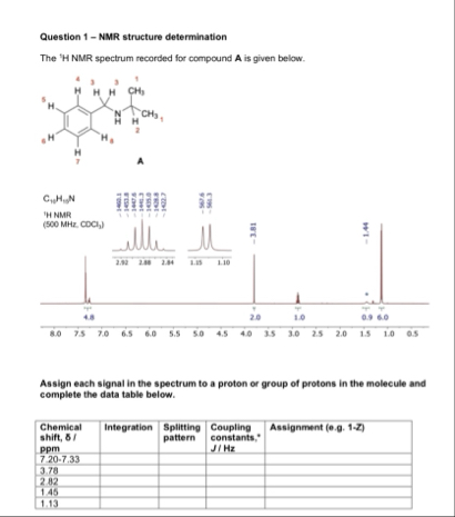 Question 1 - ﻿NMR structure determinationThe 'H NMR | Chegg.com