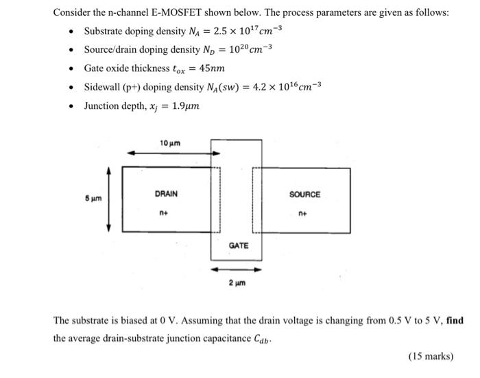 Solved Consider the n-channel E-MOSFET shown below. The | Chegg.com