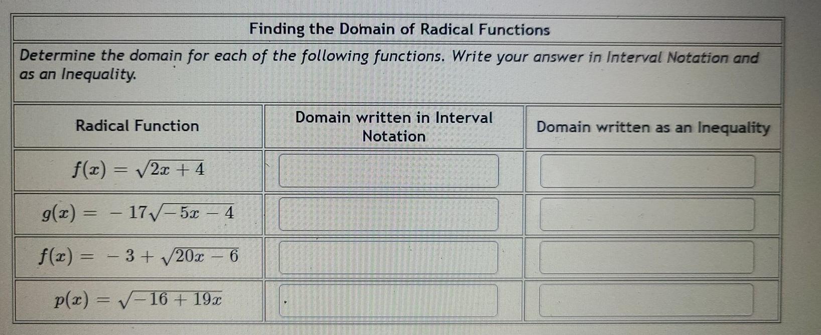 Solved Finding the Domain of Radical Functions Determine the | Chegg.com
