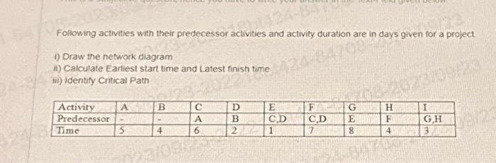 Solved Following activities with their predecessor | Chegg.com