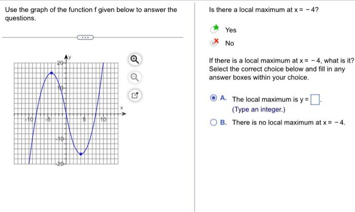 Solved Use the graph of the function f given below to answer | Chegg.com