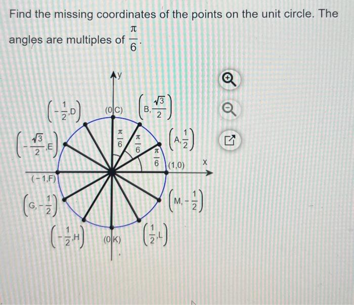 Solved Find the missing coordinates of the points on the | Chegg.com