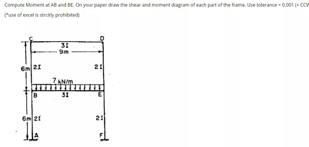 Solved Determine the smallest cross-sectional area A (in | Chegg.com