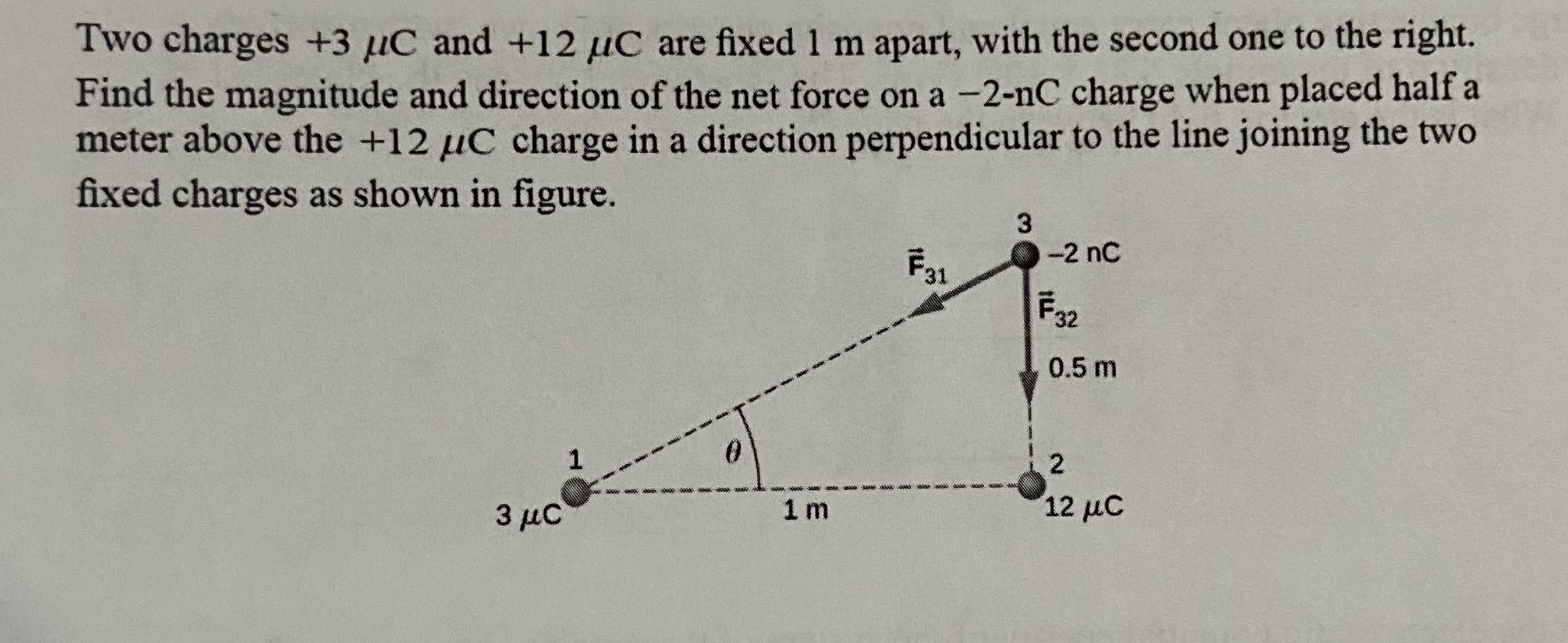 Solved Two charges +3μC ﻿and +12μC ﻿are fixed 1m ﻿apart, | Chegg.com