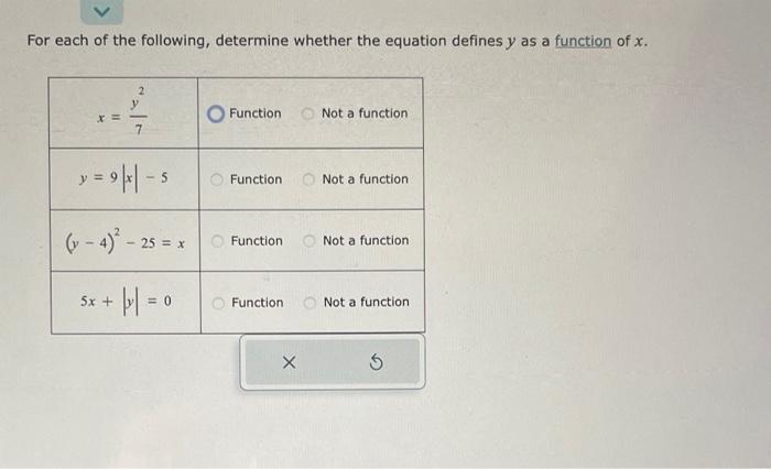 Solved For each of the following, determine whether the | Chegg.com