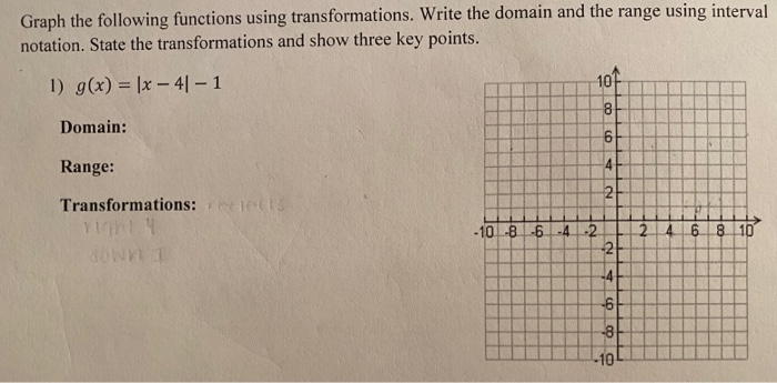 Solved Graph the following functions using transformations. | Chegg.com