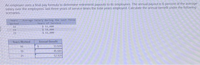 Solved An employer uses a final pay formula to determine | Chegg.com