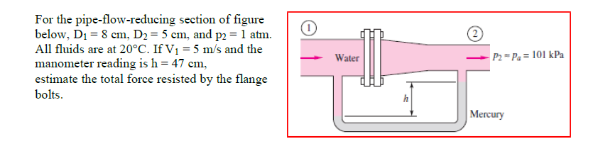 Solved For the pipe-flow-reducing section of figurebelow, | Chegg.com