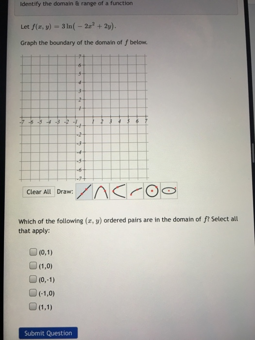 Solved Identify the domain & range of a function Let f(x, y) | Chegg.com