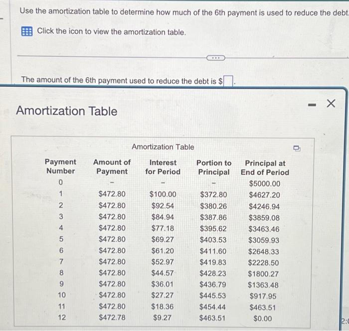 Solved Use the amortization table to determine how much of | Chegg.com